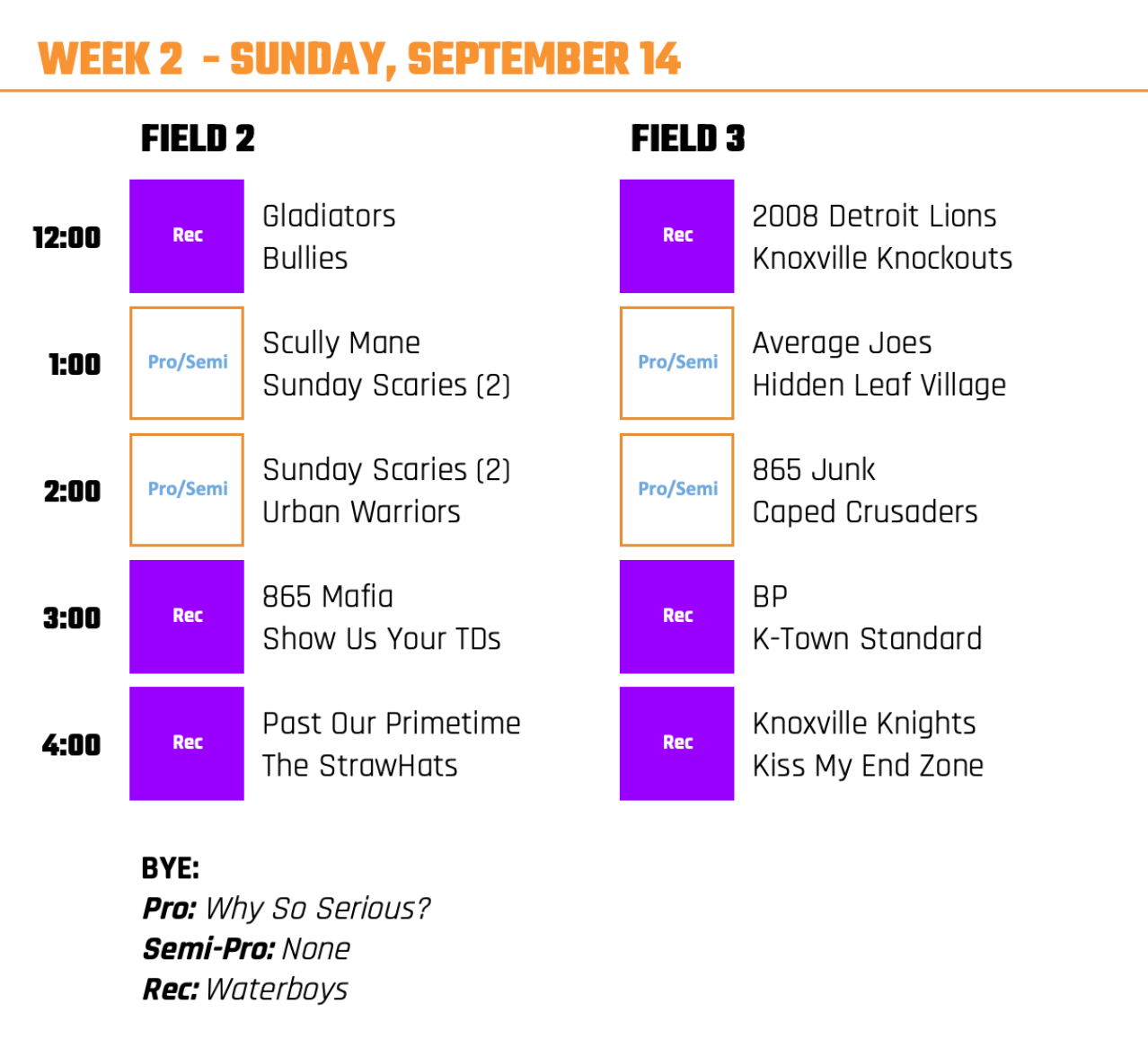 Knoxville Flag Football League | Home of the Knoxville Flag Football ...